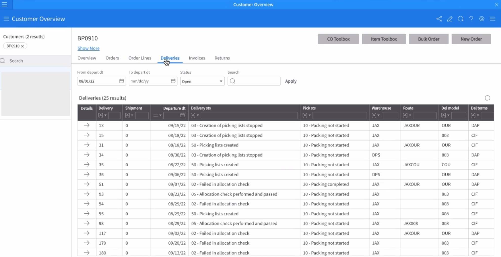 Solutions - Doppio Group