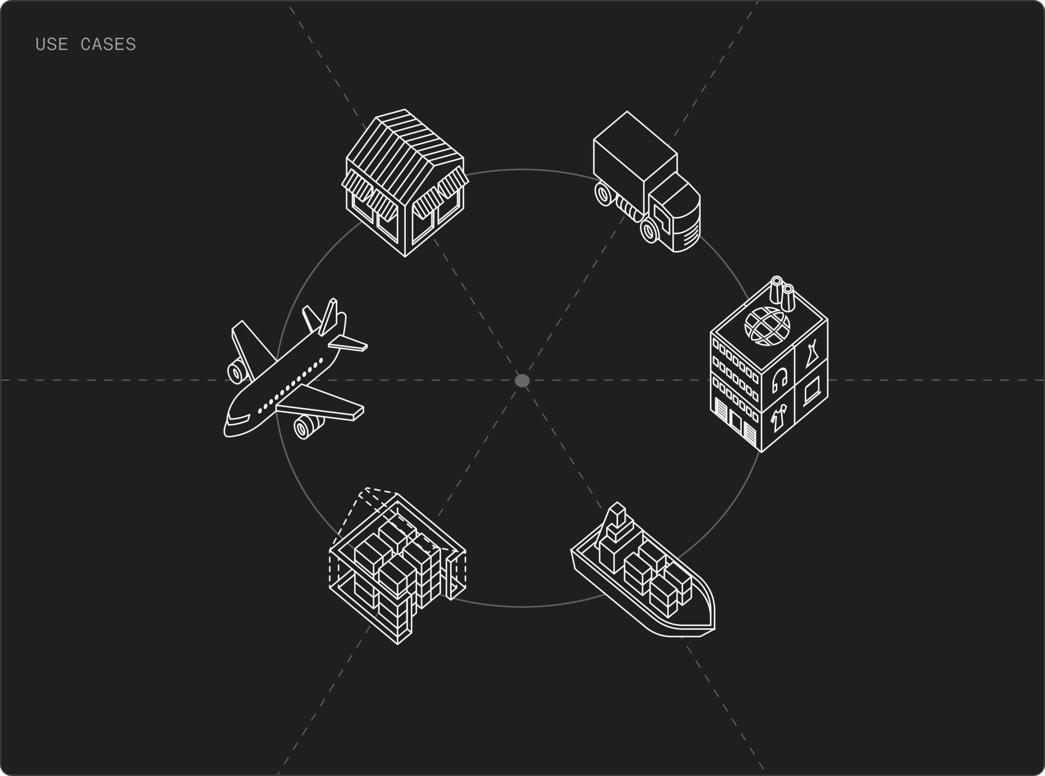 Revolutionizing EDI Integration: The Orderful Connector for Infor M3 - Doppio Group